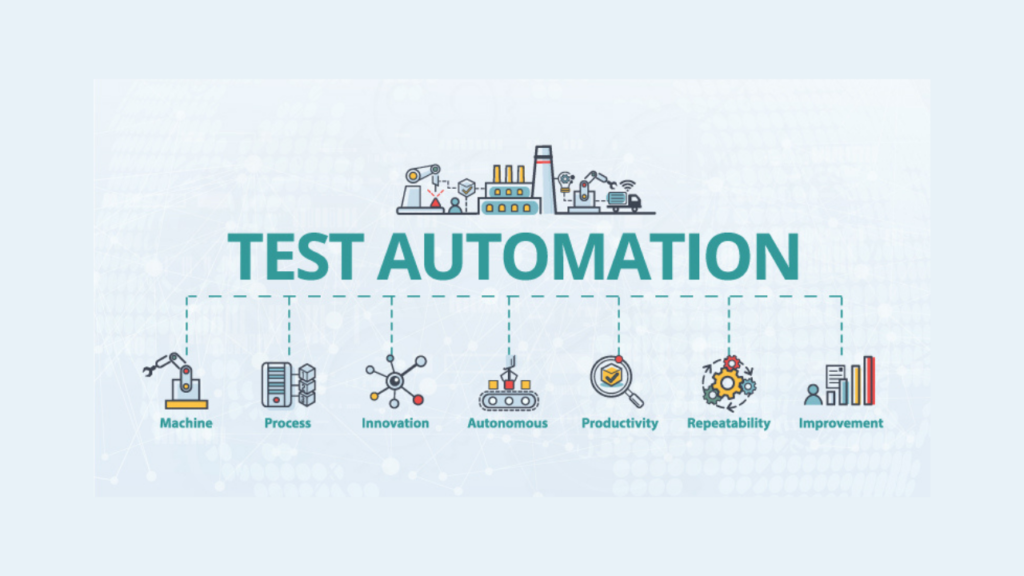 The Best Automation Testing Tools In 2021 And Beyond Atc